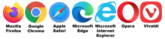 Différence entre Navigateur Web et Moteur de Recherche